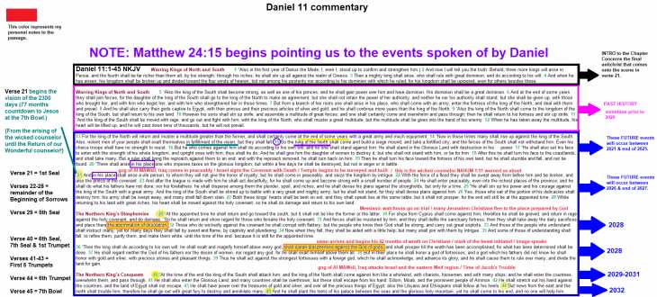 Daniel 11 commentary 2020.png -- 204k