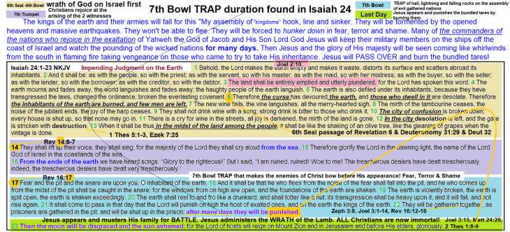 7th Bowl TRAP duration found in Isaiah 24.png -- 221k