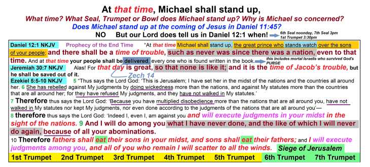 At that time Michael shall stand up.png -- 451k