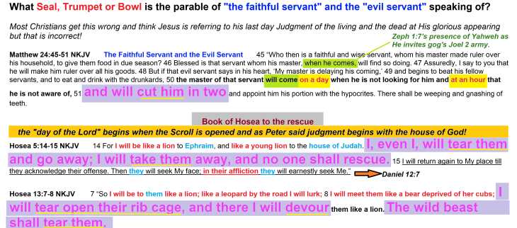 Parable of the faithful servant and the evil servant.png -- 301k
