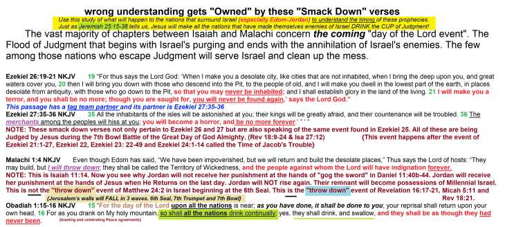 wrong understanding gets Owned by these Smack Down verses.png -- 394k