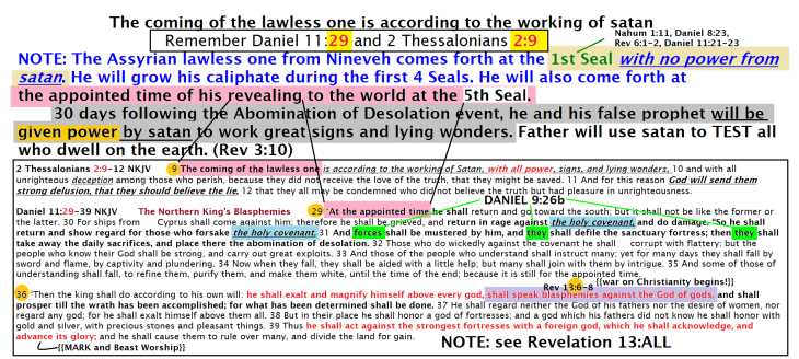the coming of the lawless one is according to the working of satan.png ...