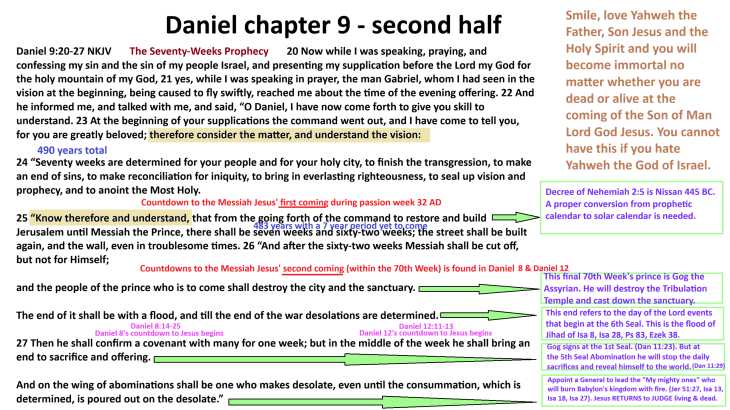 Daniel chapter 9 - second half.png -- 1.3 meg