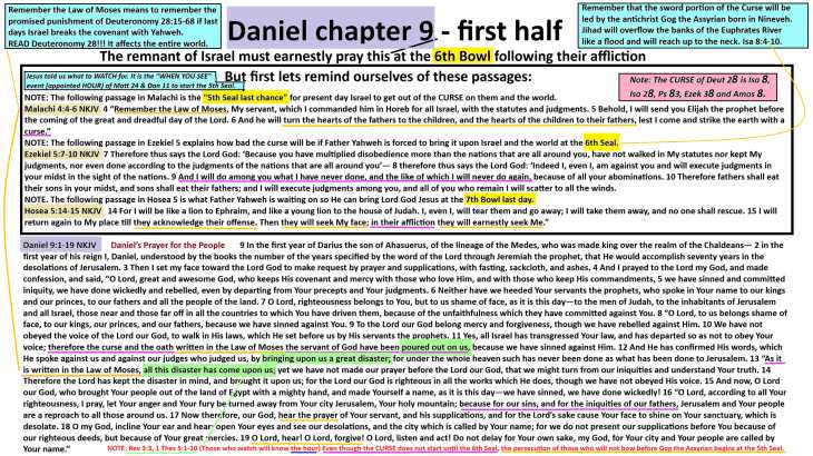 Daniel chapter 9 - first half.png -- 1.6 meg