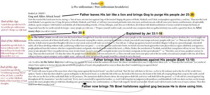 Ezekiel 38 explained.png -- 185k