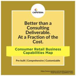 Consumer Retail Business Capabilities Map