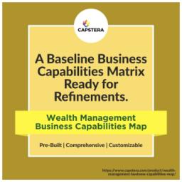 Wealth Management Business Capabilities Map