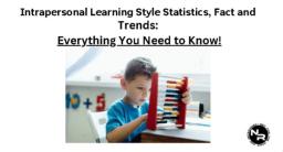 Intrapersonal Learning Style: Statistics, Facts and Trends (Solitary ...